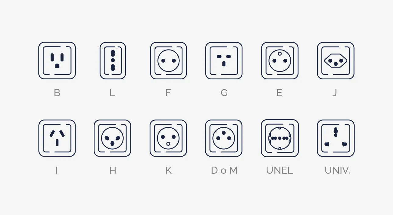 Types of electrical plugs store
